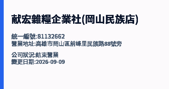 献宏雜糧企業社(岡山民族店)的照片-統編 81132662(高雄市) 公司登記資料與營業項目詳細圖表
