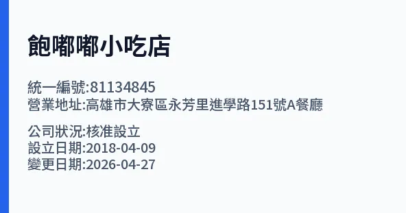 飽嘟嘟小吃店的照片-統編 81134845(高雄市) 公司登記資料與營業項目詳細圖表