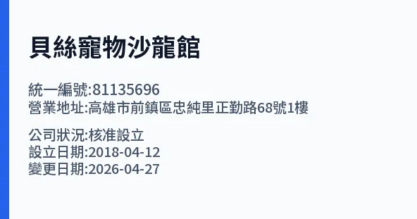 貝絲寵物沙龍館的照片-統編 81135696(高雄市) 公司登記資料與營業項目詳細圖表