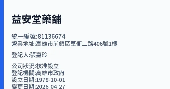 益安堂藥舖的照片-統編 81136674(高雄市) 公司登記資料與營業項目詳細圖表