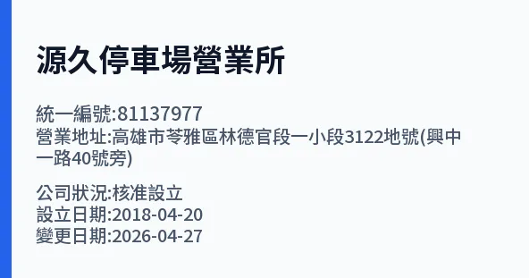源久停車場營業所的照片-統編 81137977(高雄市) 公司登記資料與營業項目詳細圖表