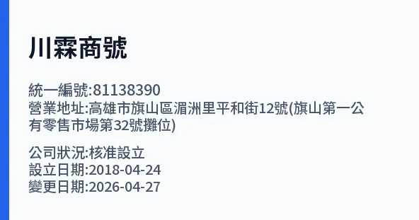 川霖商號的照片-統編 81138390(高雄市) 公司登記資料與營業項目詳細圖表