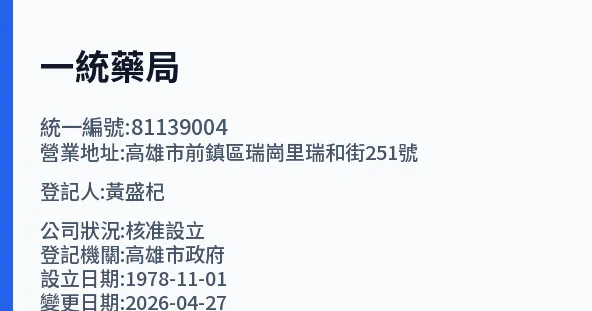 一統藥局的照片-統編 81139004(高雄市) 公司登記資料與營業項目詳細圖表