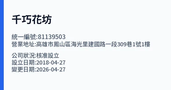 千巧花坊的照片-統編 81139503(高雄市) 公司登記資料與營業項目詳細圖表