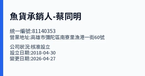 魚貨承銷人-蔡同明的照片-統編 81140353(高雄市) 公司登記資料與營業項目詳細圖表