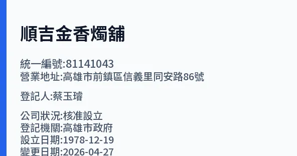 順吉金香燭舖的照片-統編 81141043(高雄市) 公司登記資料與營業項目詳細圖表