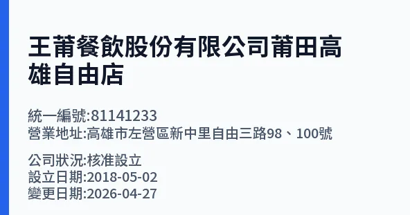 王莆餐飲股份有限公司莆田高雄自由店的照片-統編 81141233(高雄市) 公司登記資料與營業項目詳細圖表