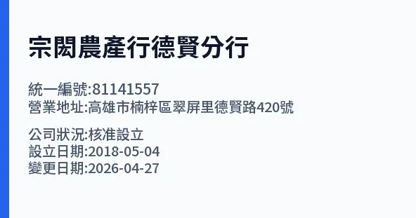 宗閎農產行德賢分行的照片-統編 81141557(高雄市) 公司登記資料與營業項目詳細圖表