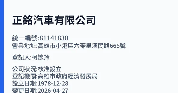 正銘汽車有限公司的照片-統編 81141830(高雄市) 公司登記資料與營業項目詳細圖表