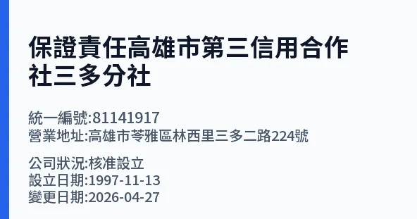 保證責任高雄市第三信用合作社三多分社的照片-統編 81141917(高雄市) 公司登記資料與營業項目詳細圖表