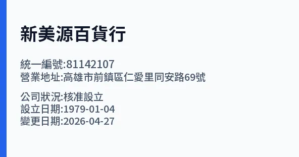 新美源百貨行的照片-統編 81142107(高雄市) 公司登記資料與營業項目詳細圖表