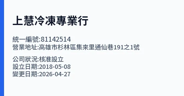 上慧冷凍專業行的照片-統編 81142514(高雄市) 公司登記資料與營業項目詳細圖表