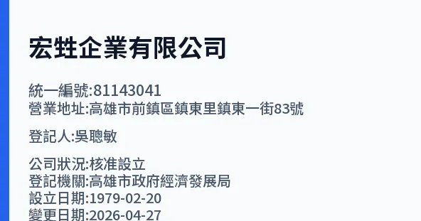 宏甡企業有限公司的照片-統編 81143041(高雄市) 公司登記資料與營業項目詳細圖表