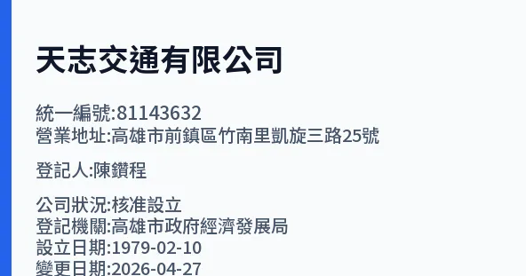 天志交通有限公司的照片-統編 81143632(高雄市) 公司登記資料與營業項目詳細圖表