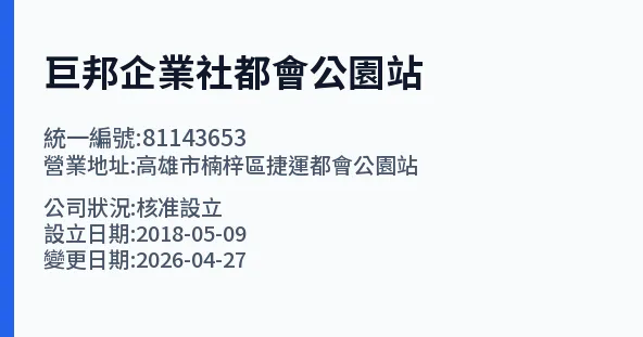 巨邦企業社都會公園站的照片-統編 81143653(高雄市) 公司登記資料與營業項目詳細圖表