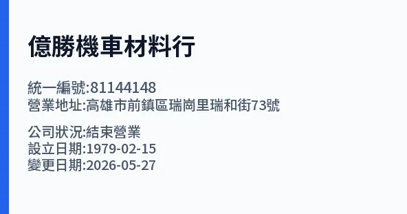 億勝機車材料行的照片-統編 81144148(高雄市) 公司登記資料與營業項目詳細圖表