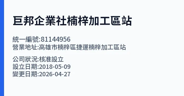 巨邦企業社楠梓加工區站的照片-統編 81144956(高雄市) 公司登記資料與營業項目詳細圖表
