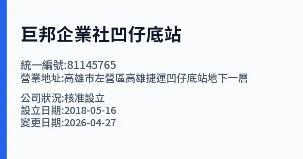 巨邦企業社凹仔底站的照片-統編 81145765(高雄市) 公司登記資料與營業項目詳細圖表