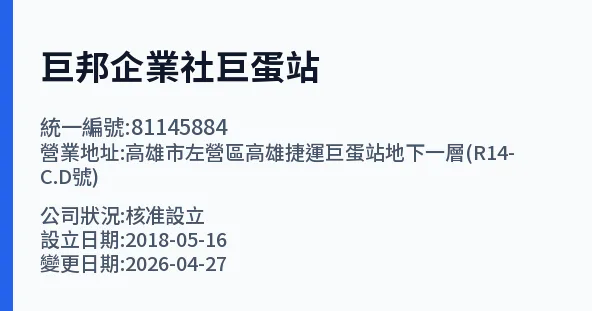 巨邦企業社巨蛋站的照片-統編 81145884(高雄市) 公司登記資料與營業項目詳細圖表
