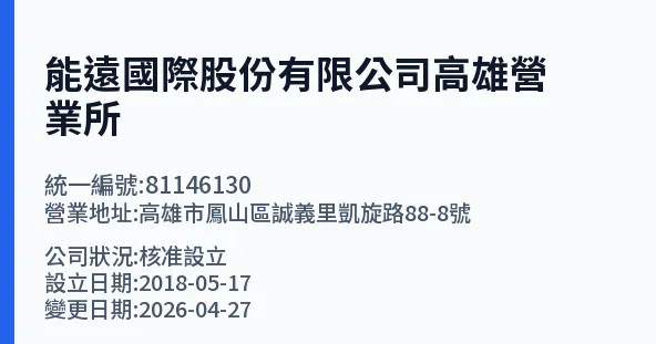 能遠國際股份有限公司高雄營業所的照片-統編 81146130(高雄市) 公司登記資料與營業項目詳細圖表