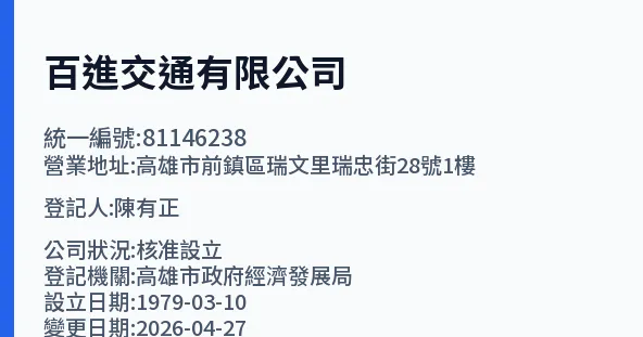 百進交通有限公司的照片-統編 81146238(高雄市) 公司登記資料與營業項目詳細圖表