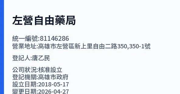 左營自由藥局的照片-統編 81146286(高雄市) 公司登記資料與營業項目詳細圖表