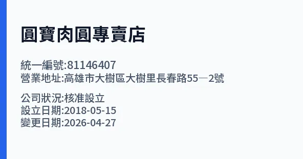 圓寶肉圓專賣店的照片-統編 81146407(高雄市) 公司登記資料與營業項目詳細圖表