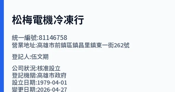 松梅電機冷凍行的照片-統編 81146758(高雄市) 公司登記資料與營業項目詳細圖表