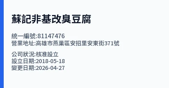 蘇記非基改臭豆腐的照片-統編 81147476(高雄市) 公司登記資料與營業項目詳細圖表