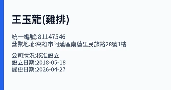 王玉龍(雞排)的照片-統編 81147546(高雄市) 公司登記資料與營業項目詳細圖表
