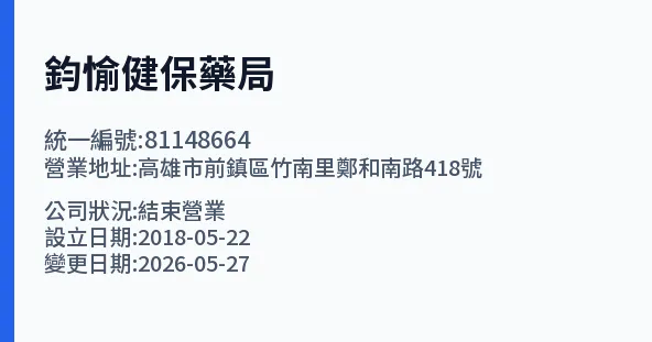 鈞愉健保藥局的照片-統編 81148664(高雄市) 公司登記資料與營業項目詳細圖表