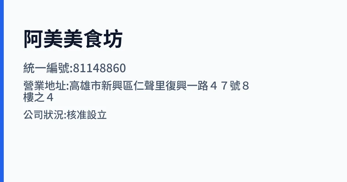 阿美美食坊 - 統編 81148860(高雄市) 公司登記資料與營業項目詳細圖表