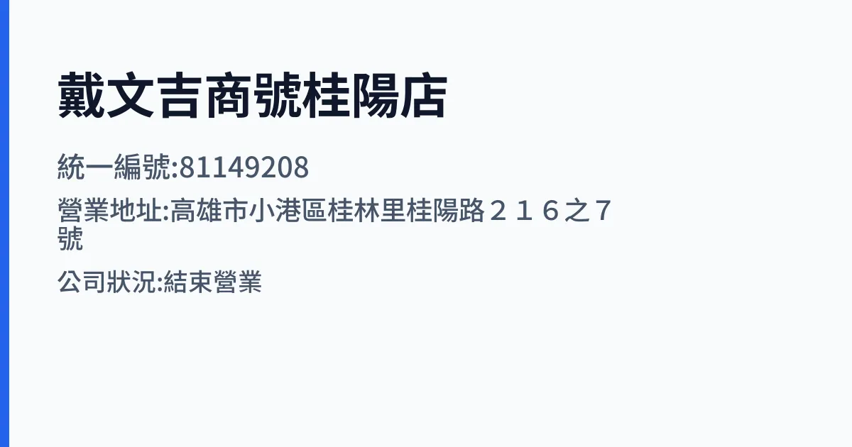 戴文吉商號桂陽店 - 統編 81149208(高雄市) 公司登記資料與營業項目詳細圖表
