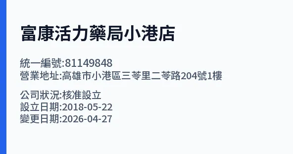 富康活力藥局小港店的照片-統編 81149848(高雄市) 公司登記資料與營業項目詳細圖表