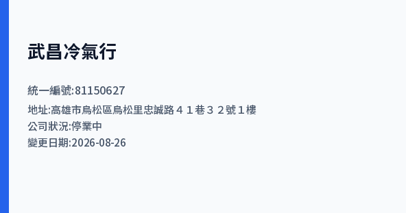 武昌冷氣行的照片-統編 81150627(高雄市) 公司登記資料與營業項目詳細圖表