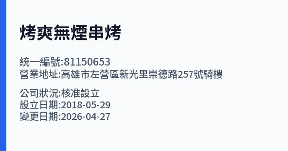 烤爽無煙串烤的照片-統編 81150653(高雄市) 公司登記資料與營業項目詳細圖表