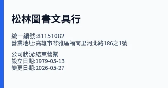 松林圖書文具行的照片-統編 81151082(高雄市) 公司登記資料與營業項目詳細圖表