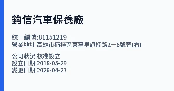 鈞信汽車保養廠的照片-統編 81151219(高雄市) 公司登記資料與營業項目詳細圖表