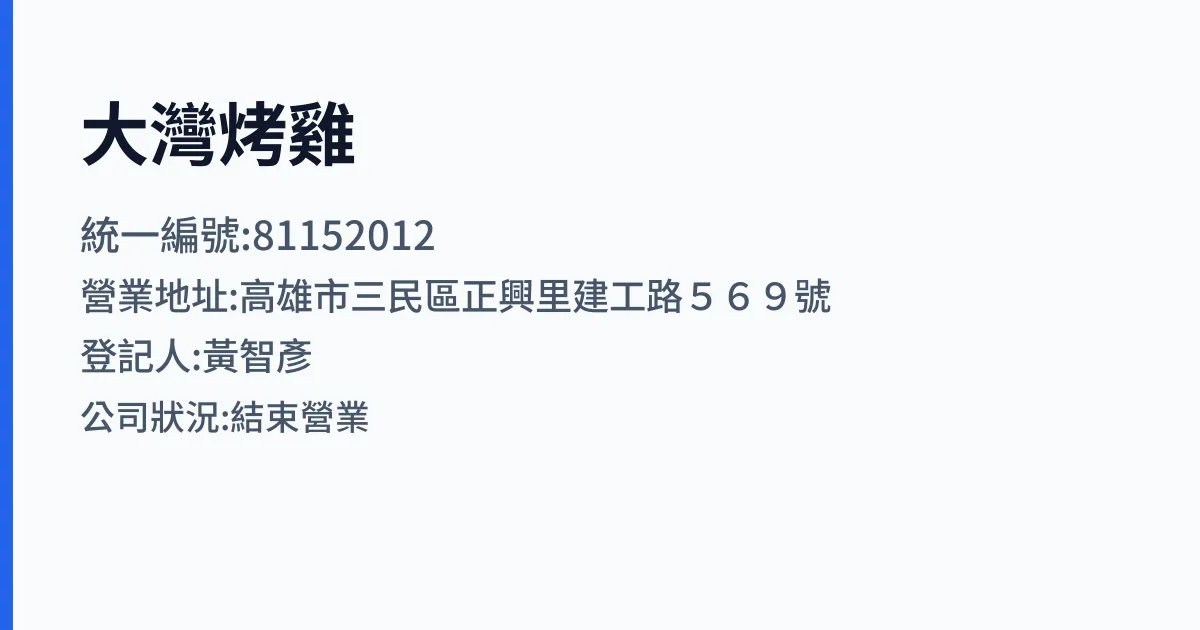 大灣烤雞 - 統編 81152012(高雄市) 公司登記資料與營業項目詳細圖表