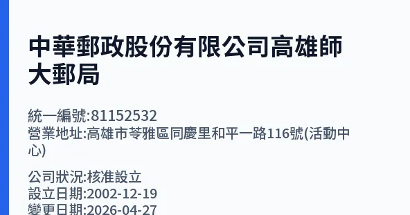 中華郵政股份有限公司高雄師大郵局的照片-統編 81152532(高雄市) 公司登記資料與營業項目詳細圖表