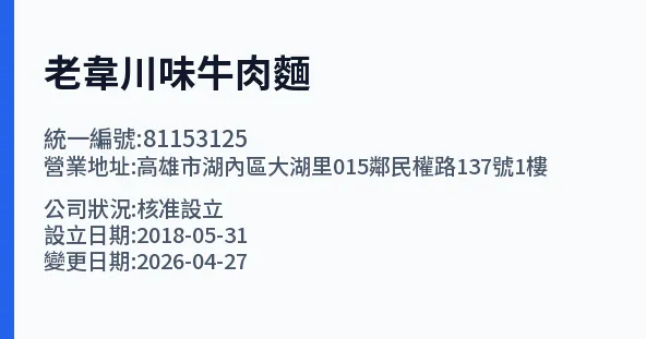 老韋川味牛肉麵的照片-統編 81153125(高雄市) 公司登記資料與營業項目詳細圖表