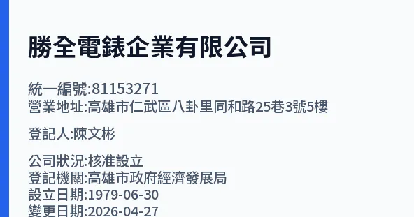 勝全電錶企業有限公司的照片-統編 81153271(高雄市) 公司登記資料與營業項目詳細圖表
