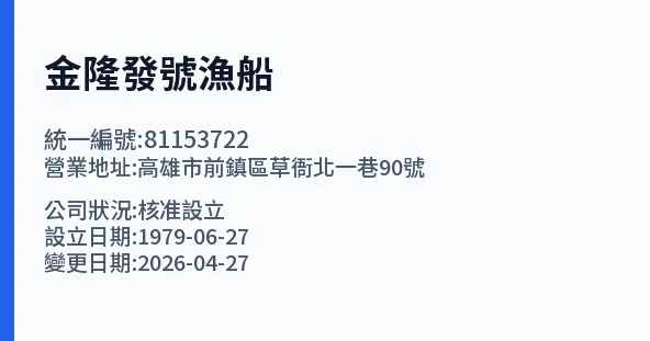 金隆發號漁船的照片-統編 81153722(高雄市) 公司登記資料與營業項目詳細圖表