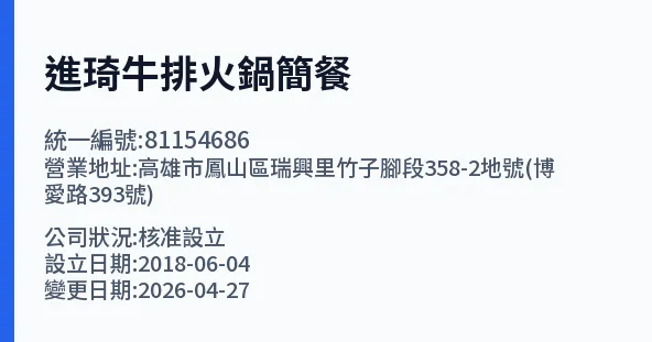 進琦牛排火鍋簡餐的照片-統編 81154686(高雄市) 公司登記資料與營業項目詳細圖表
