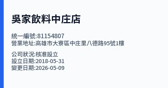 吳家飲料中庄店的照片-統編 81154807(高雄市) 公司登記資料與營業項目詳細圖表