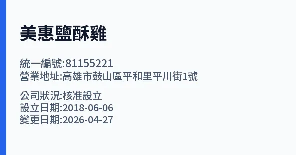 美惠鹽酥雞的照片-統編 81155221(高雄市) 公司登記資料與營業項目詳細圖表