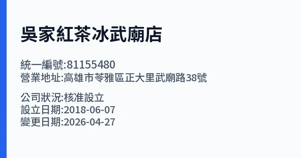 吳家紅茶冰武廟店的照片-統編 81155480(高雄市) 公司登記資料與營業項目詳細圖表