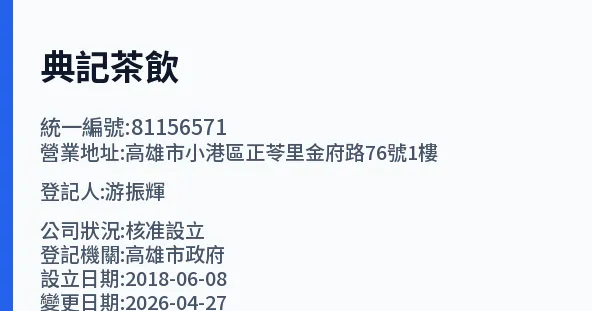 典記茶飲的照片-統編 81156571(高雄市) 公司登記資料與營業項目詳細圖表