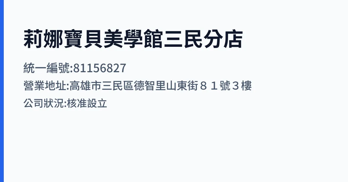 莉娜寶貝美學館三民分店 - 統編 81156827(高雄市) 公司登記資料與營業項目詳細圖表
