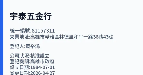 宇泰五金行的照片-統編 81157311(高雄市) 公司登記資料與營業項目詳細圖表